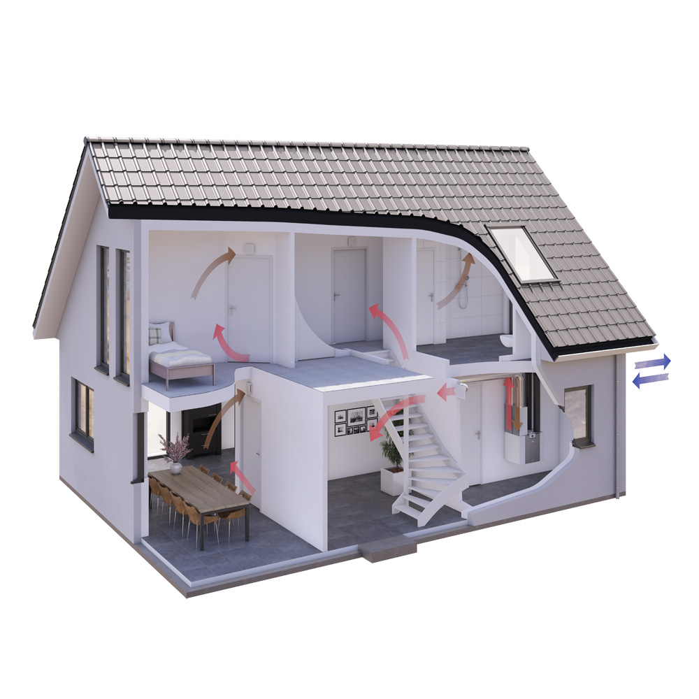 Multi Air, VMC double flux sans gaine | Brink