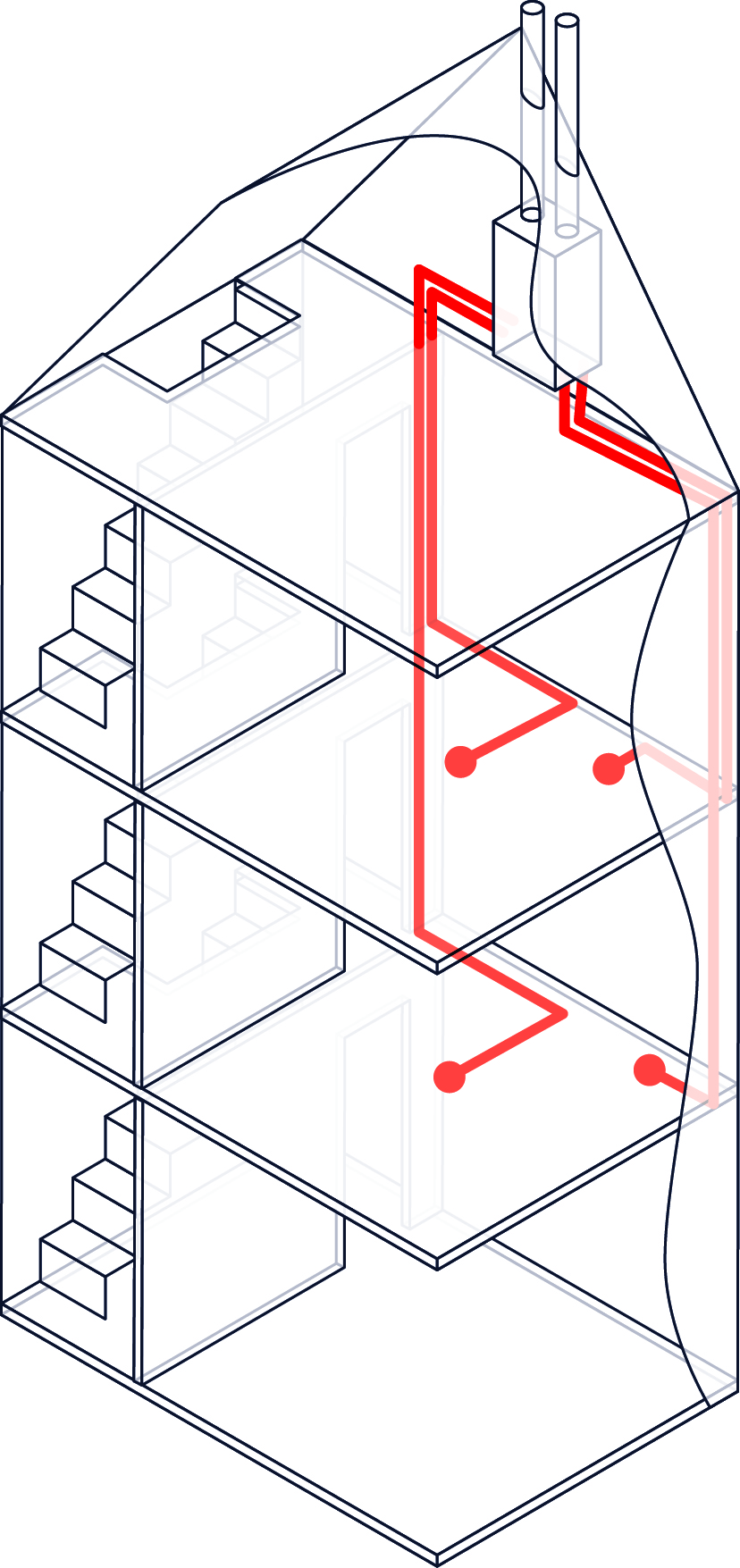 Brink Climate Systems | Choisir une VMC pour un appartement
